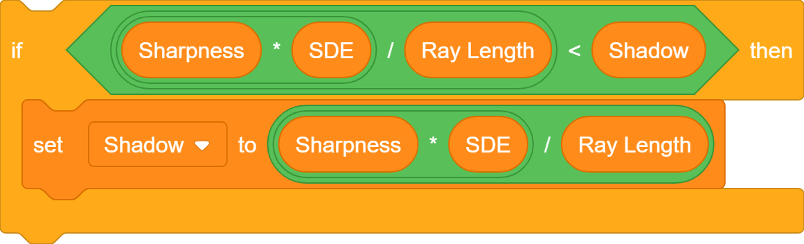 Ray-marching - Scratch 3D Project Development