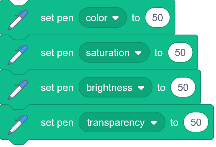 Color representation in Scratch - Scratch 3D Project Development