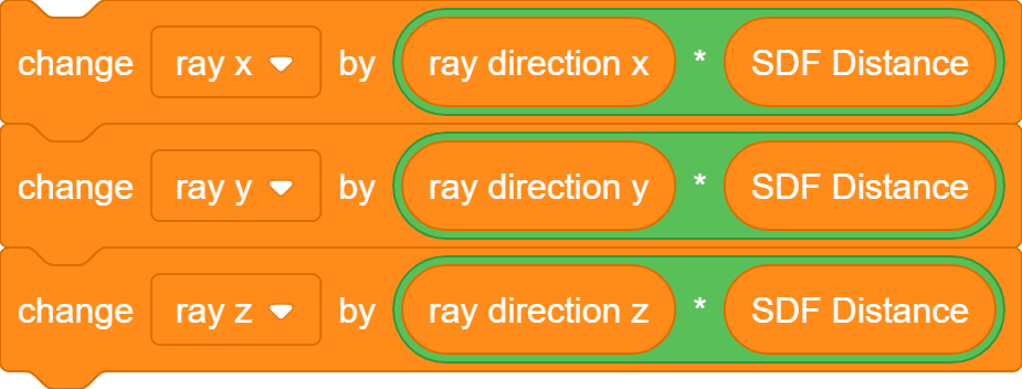 Ray-marching - Scratch 3D Project Development