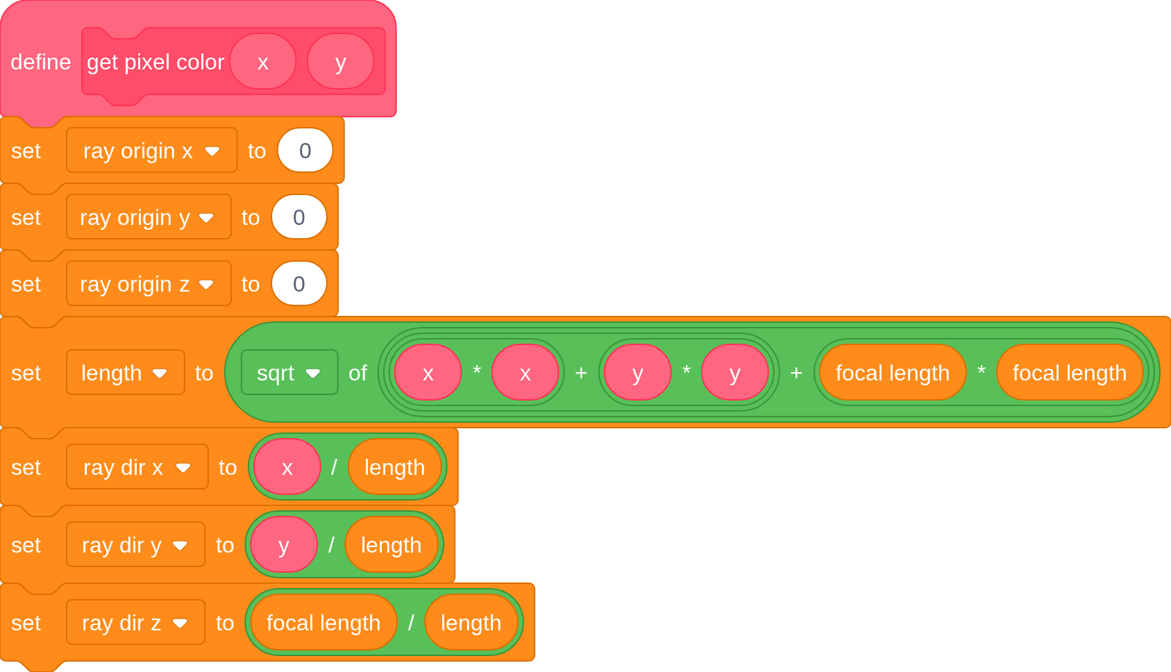 Ray-based 3D rendering - Scratch 3D Project Development