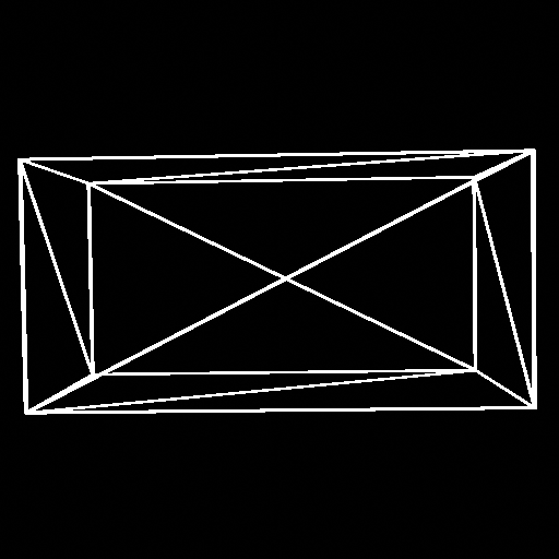 Rendering Basics - Scratch 3D Project Development